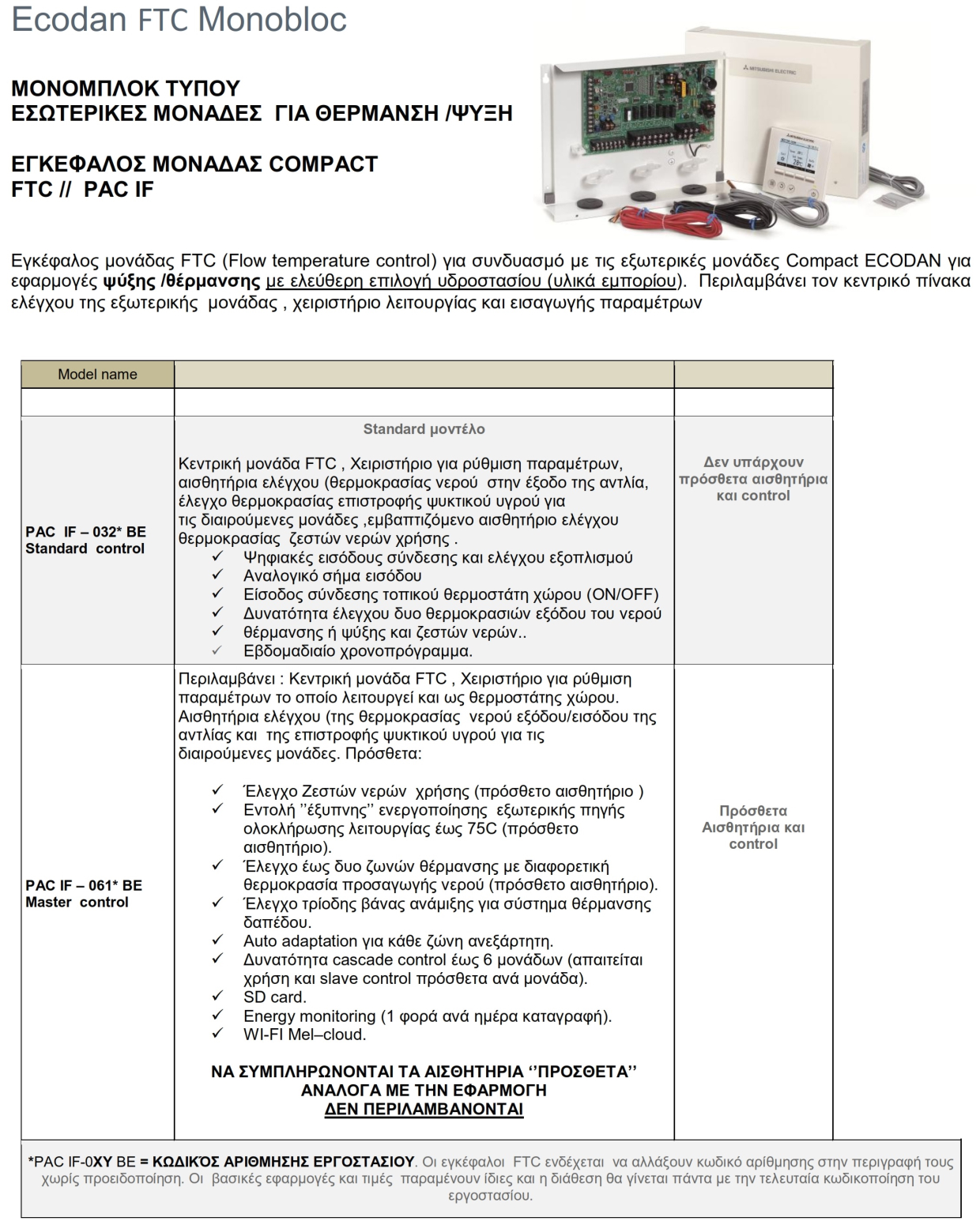 MITSUBISHI ELECTRIC ECODAN FTC CONTROL PAC-IF071B-E ΕΓΚΕΦΑΛΟΣ ΓΙΑ ...
