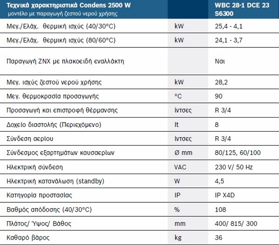BOSCH CONDENS 2500 W (WBC 28-1 DCE 23 S6300)